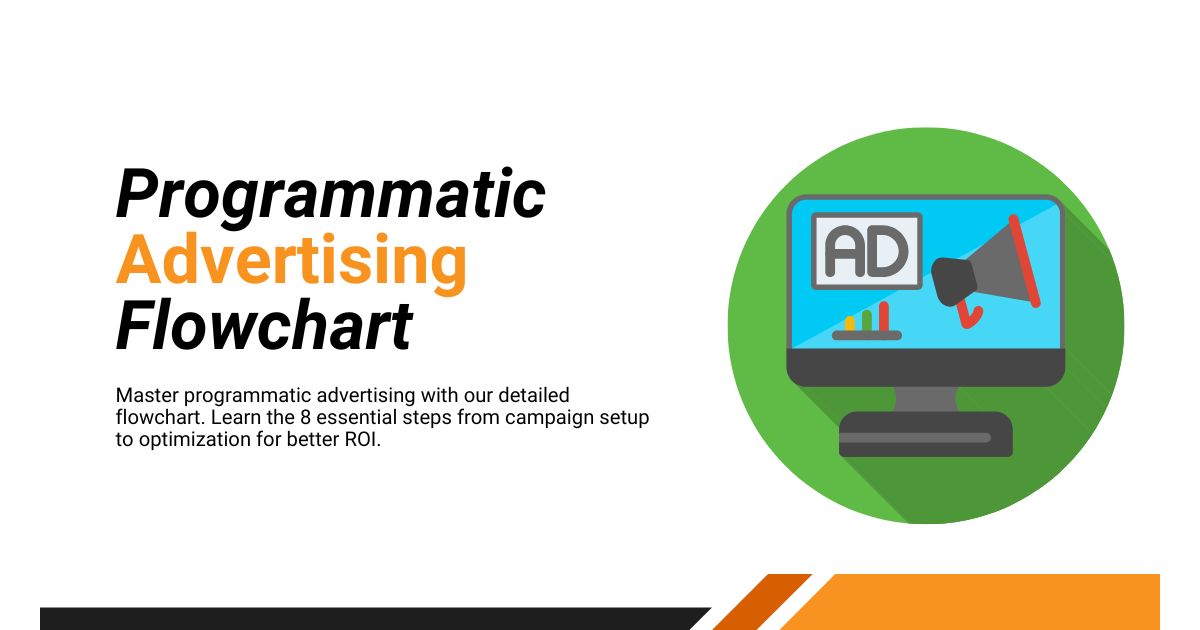 Programmatic Advertising Flowchart: Complete Step-by-Step Guide